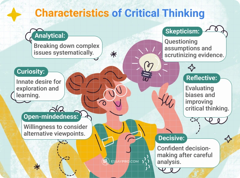 Importance of Critical Thinking for Students